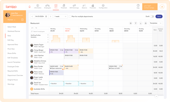 Registrer arbejdstid - tamigo Workforce Management