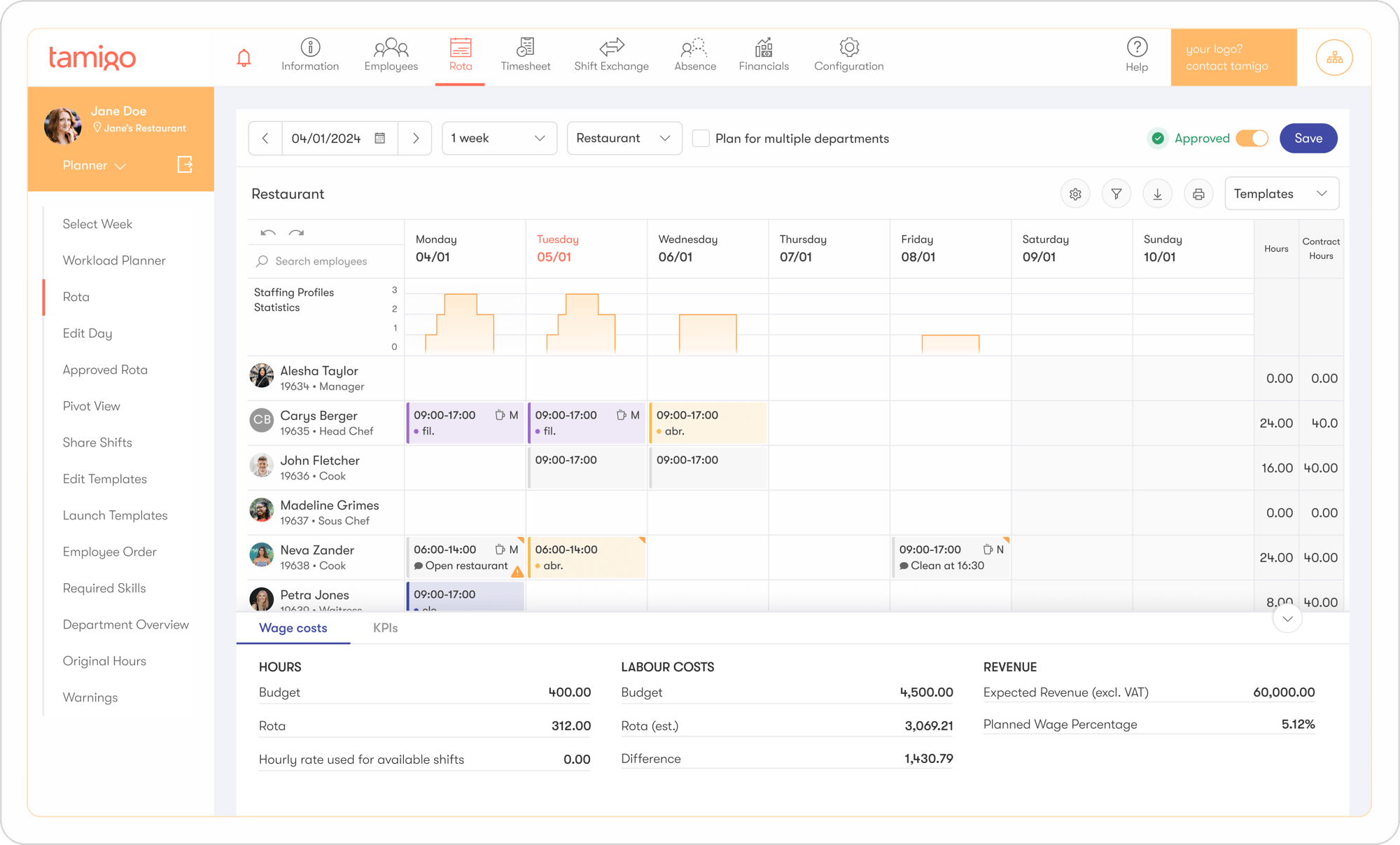 Workforce management in ÉÉN oplossing – tamigo